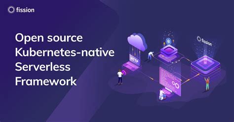Automated Canary Deployments In Fission Rkubernetes