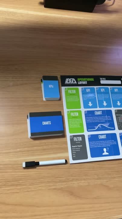 Matt Mike On Linkedin Ad Datavisualization Tableau Powerbi 283 Comments