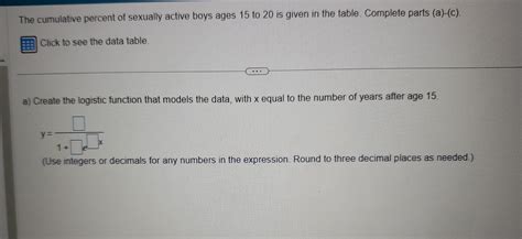 Solved Data TableThe Cumulative Percent Of Sexually Active Chegg Com