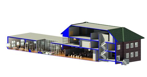 Architecture Annex Athena Ly