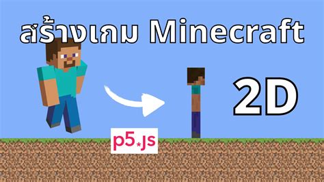 Workshop ฝึกเขียนโปรแกรมผ่านฝึกแก้ปัญหาและสร้างโปรเจค Hands On Algorithmic Problem Solving