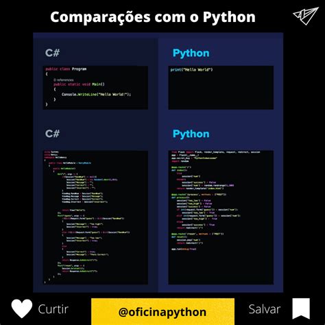 Oficina Python 💻 Aprenda A Programar Em Python E Usar Facebook