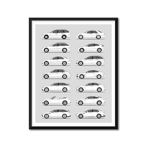 Mercedes Benz C Class Generations History And Evolution Poster Side P