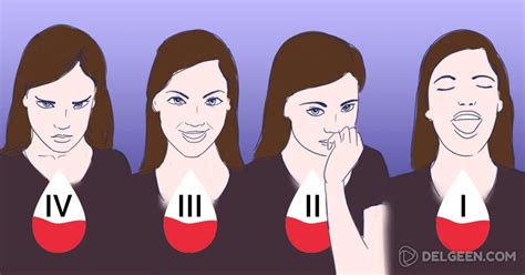 Өөрийнхөө цусны бүлгийг зайлшгүй мэдэж байх ёстойг танд ойлгуулах 5 чухал шалтгаан