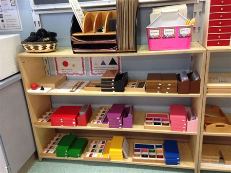Montessori Grammar Boxes For Elementary Students