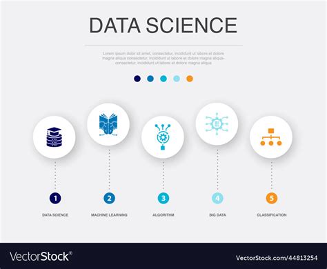 Data Science Machine Learning Algorithm Big Vector Image