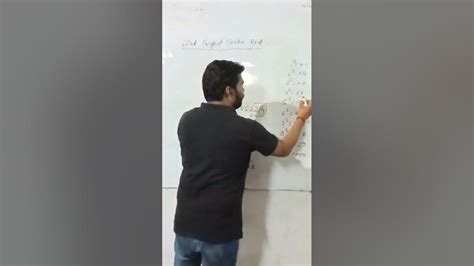 Find Perfect Cube Root Youtube