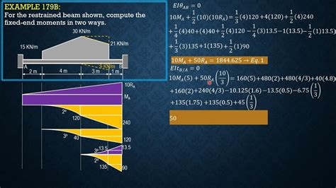 Structural Analysis Example 179b Youtube Structural Analysis Example 179b Youtube