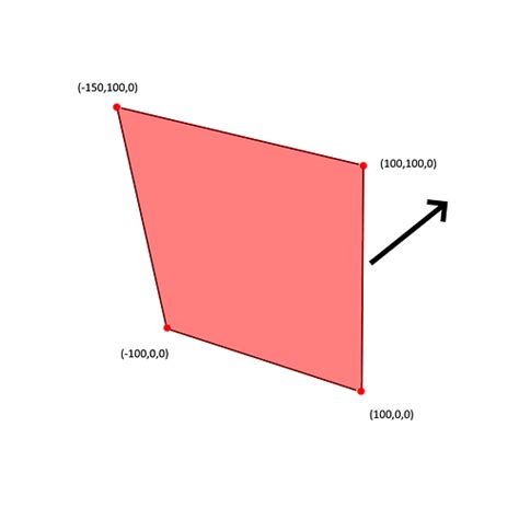 Surface From Array Of Vector3 Questions Threejs Forum