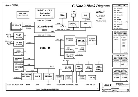 Ibm Thinkpad R30 R31 Acer C Note 2 Rev 3 Sch Service Manual Download Schematics Eeprom Repair