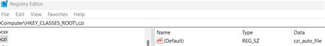 Double Clicking Does Not Open Czi Files Even When Fijiimagej Is Set