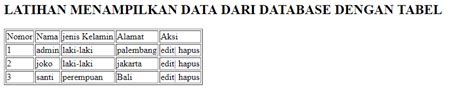 Part 3 Cara Membuat Halaman Edit Data Ke Database Sahretech