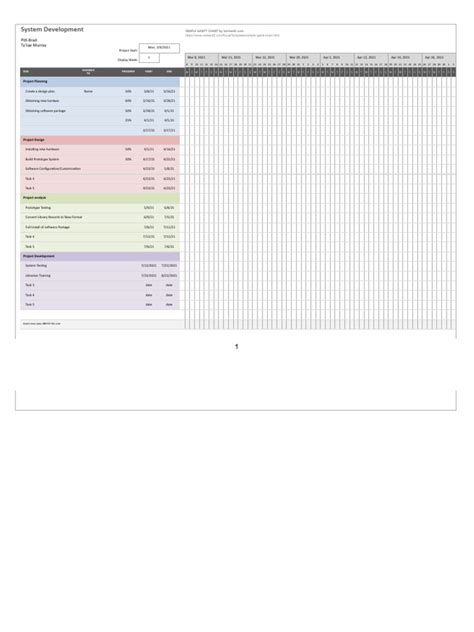Gantt Chart Pdf Spreadsheet Computing