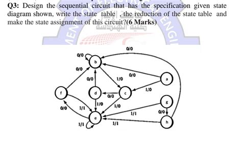 Solved Q Design The Sequential Circuit That Has The Chegg Com