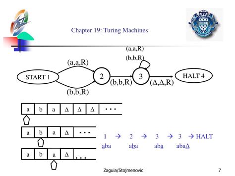 Ppt Csi 3104 Winter 2006 Introduction To Formal Languages Chapter