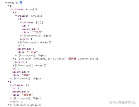 Javascript 数组结构与树结构相互转换作为前端开发的同学，在与后端进行数据联调的时候，处理array数组结构的数 掘金