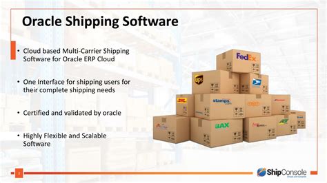 Ppt Oracle Erp Cloud Shipping Software Shipconsole Powerpoint Presentation Id11223914