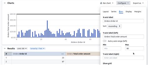 Reference Line Doesnt Appear When Outside Of Axis Limits · Issue 4117 · Lightdashlightdash
