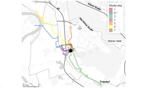 Sample Gps Trajectories Of One Participant Note Each Color Represents Download Scientific