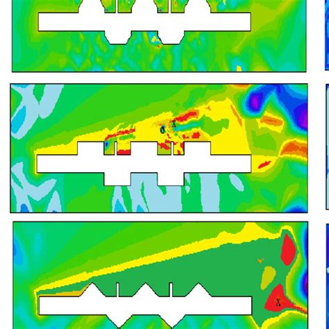 Spreading Angular Velocity From Different Types Of Blades With