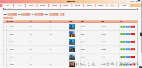 【附源码】java计算机毕业设计海南琼旅旅游网（程序lw部署）苏苏酱 ゛计算机毕设源码程序的博客 Csdn博客