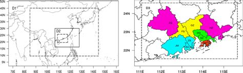 Nested Simulation Domains For The Weather Research And Forecasting Download Scientific Diagram
