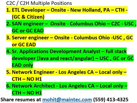 Mohit Saini On Linkedin Share Development Network Developer Java