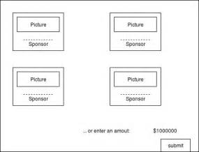 Sponsorship Frontend Issue 121 Sigdotcom Acm Mst Edu GitHub
