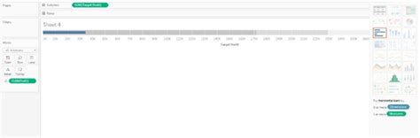 Tableau Bullet Graph Definition Examples How To Create