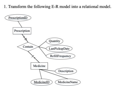 Solved 1 Transform The Following E R Model Into A Chegg Com