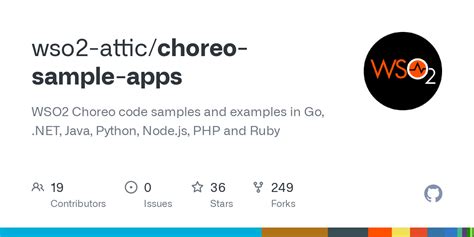 Github Wso2 Atticchoreo Sample Apps Wso2 Choreo Code Samples And Examples In Go Net Java