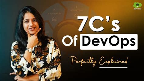 Devops Lifecycle 7 Cs Of Devops Lifecycle Devops Phases Devops Tutorial Youtube