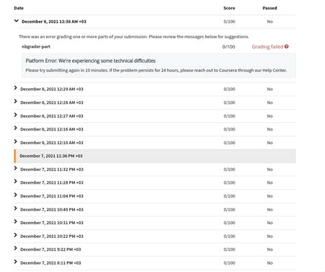 week 2 assignment error platform error we re experiencing some