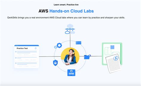 Aws Hands On Cloud Labs Qwikskills Medium