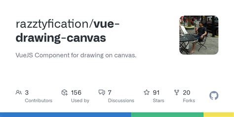 Vue Drawing Canvas Vuedrawingcanvas Ts At Master Razztyfication Vue