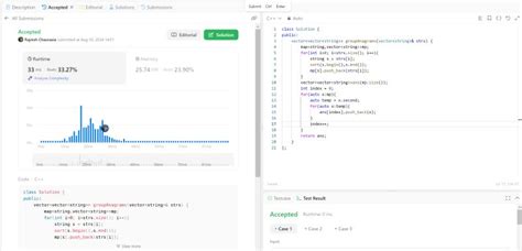 Rajnish Chaurasia On Linkedin 100daysofcodingchallenge Dsa Gfg Geeksforgeeks 100daychallenge