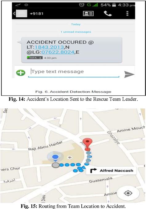 Figure 1 From Vehicle Tracking And Accident Detection System Using Accelerometer Semantic Scholar