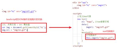 Vue框架 Csdn博客 Vue框架 Csdn博客