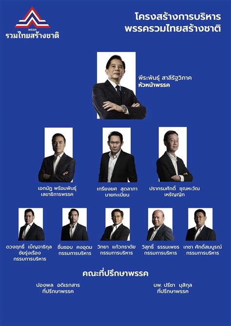 มาตามโผ พีระพันธุ์หัวหน้าพรรครวมไทยสร้างชาติ