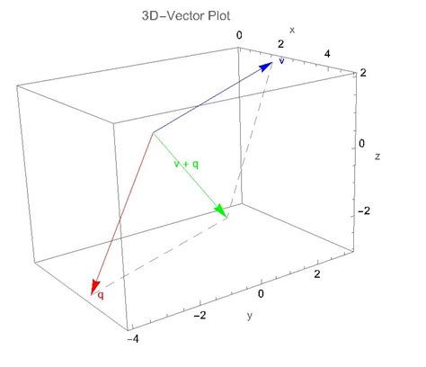 Athanasios Paraskevopoulos On Linkedin In This Educational Notebook Designed For Classroom