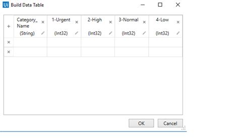 What Activity Can Be Used To Modify The Value Of An Existing Cell In A Datatable Help