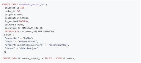 The Flink Upsert Kafka Sql Connector
