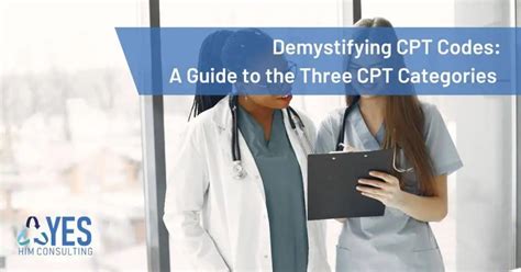 Types Of Cpt Codes Demystifying The Three Cpt Categories