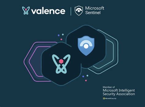 Anna Sarnek On Linkedin Soc Microsoftsentinel Saasrisk