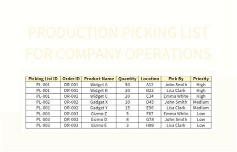 Production Picking List For Company Operations Excel Template And