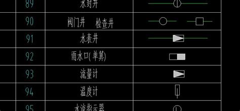 流量计符号及图例 电磁流量计 转子流量计 第4页 大山谷图库
