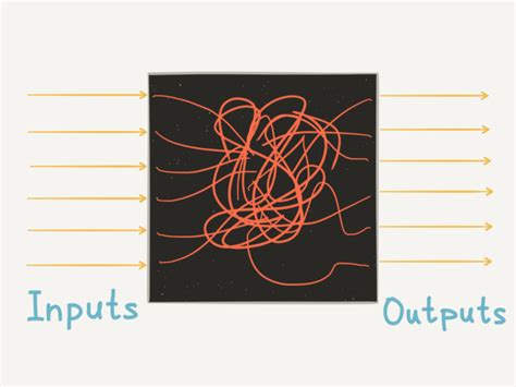 How Code Isolation Helps Refactoring Clean Swift