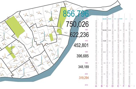 Visualizing Density Behance