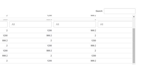 In Shiny DT The Focus Is Lost When There Is Lot Of Columns With ScrollX TRUE Issue