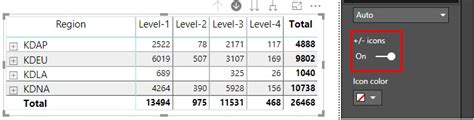 expand and collapse matrix row headers in power bi cloudfronts
